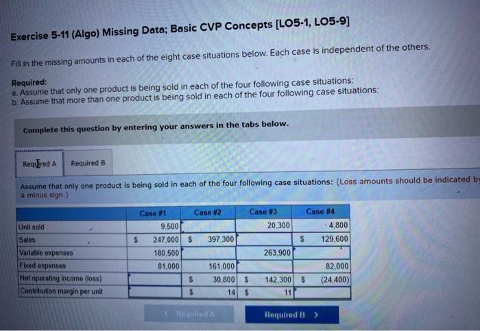 Solved Exercise 5-11 (Algo) Missing Data; Basic CVP Concepts | Chegg.com Solved Exercise 5-11 (Algo) Missing Data; Basic CVP Concepts | Chegg.com