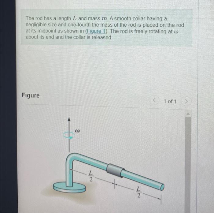Solved The rod has a length L and mass m. A smooth collar | Chegg.com