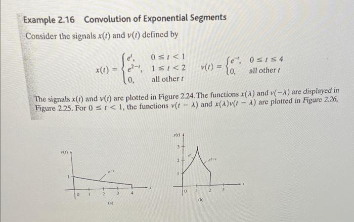 Solved Example 2.16 Convolution of Exponential Segments | Chegg.com