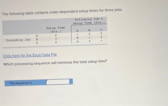 Solved The following table contains order-dependent setup | Chegg.com