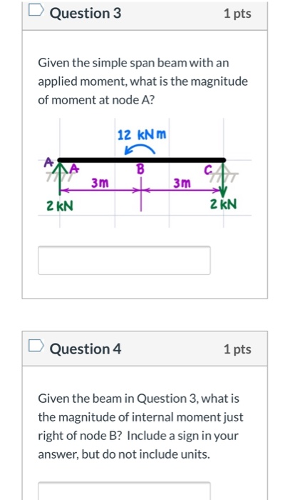 Solved Question 1 1 pts Given the simple span beam FBD, | Chegg.com