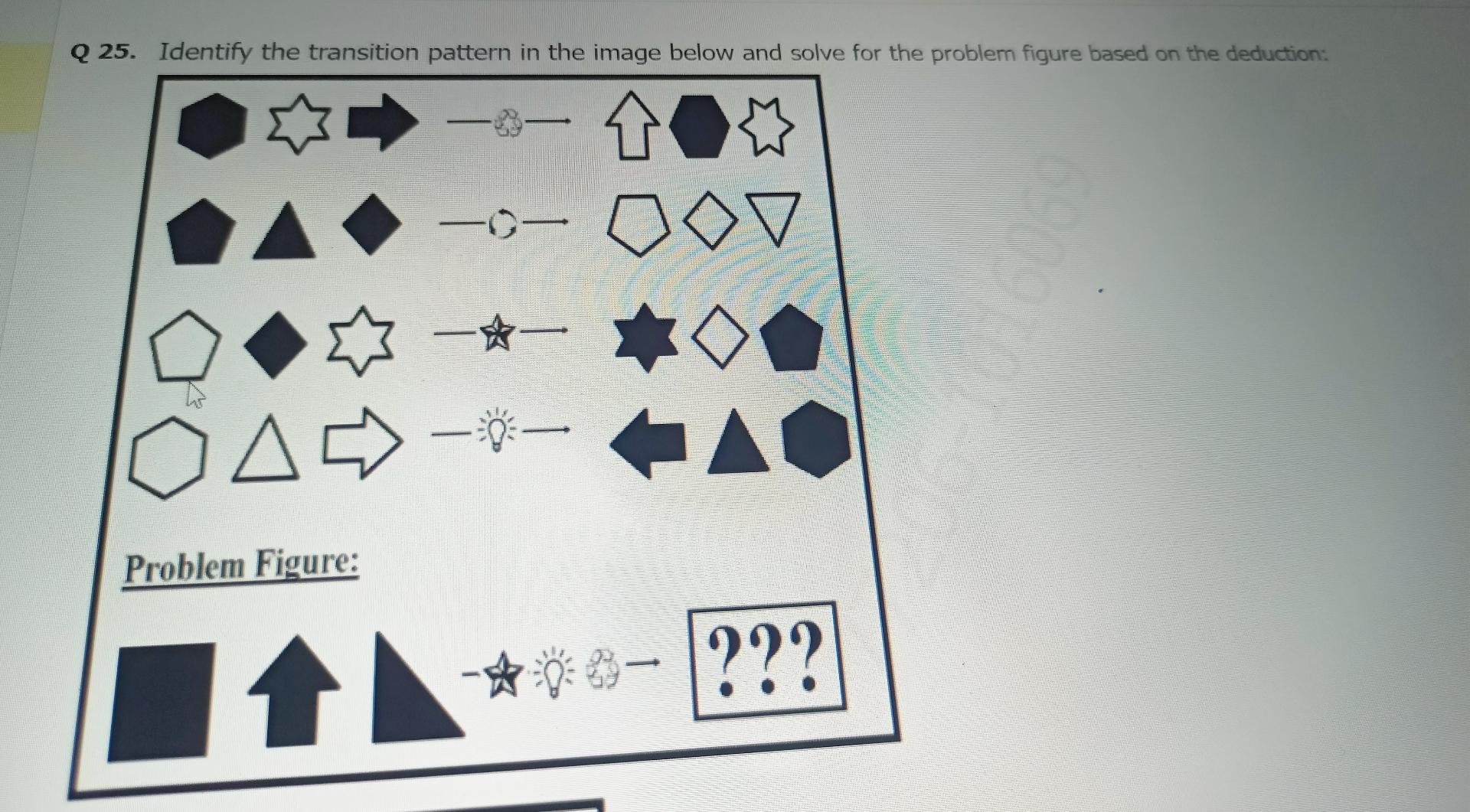Q 25. ﻿Identify the transition pattern in the image | Chegg.com