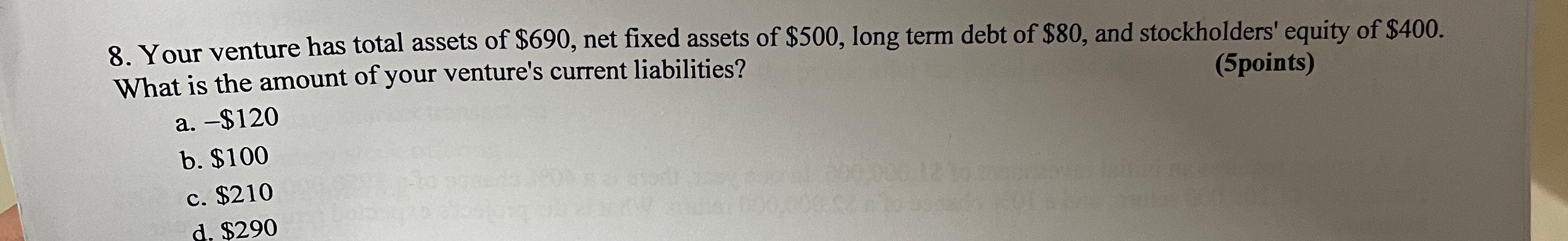 Solved Your venture has total assets of $690, ﻿net fixed | Chegg.com