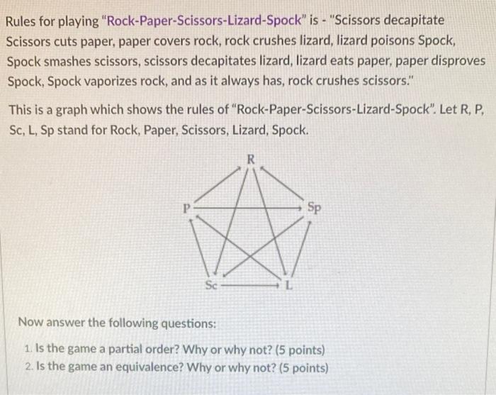 Solved Rules for playing "Rock-Paper-Scissors-Lizard-Spock" | Chegg.com