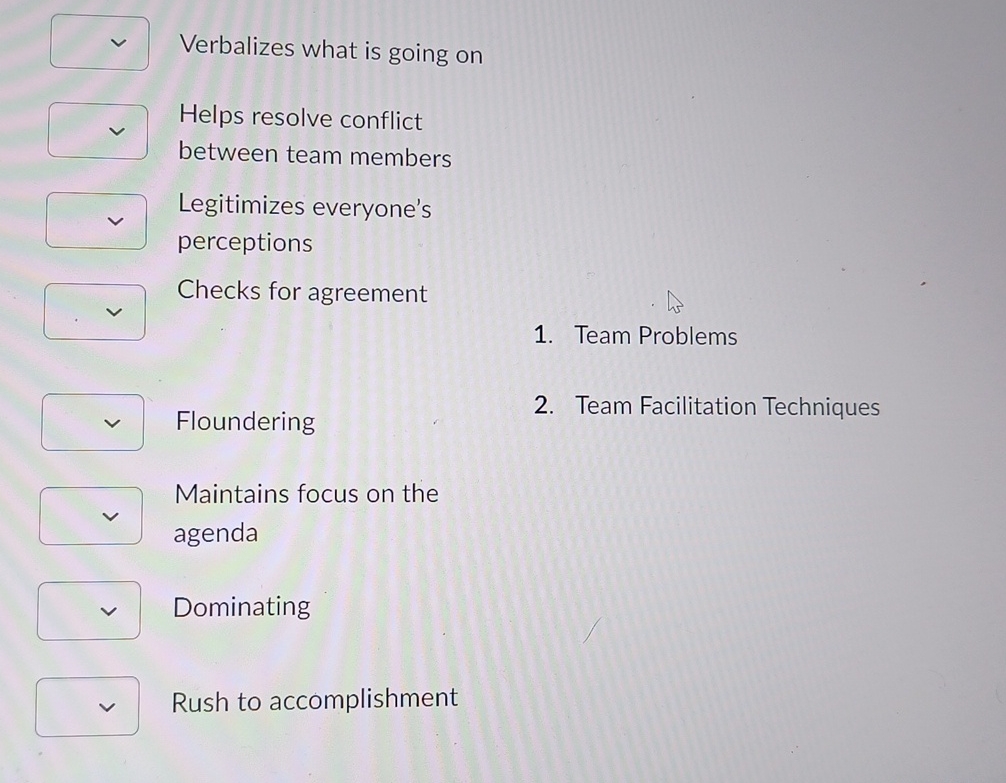 Solved Verbalizes what is going onHelps resolve conflict | Chegg.com
