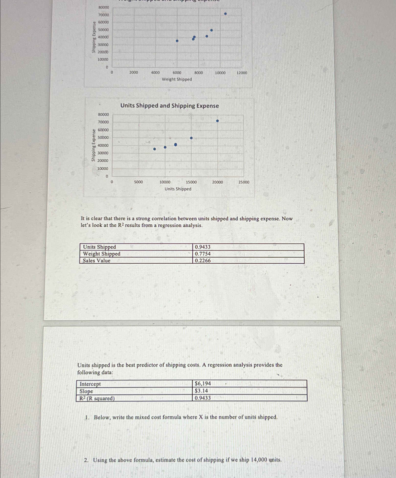 Solved Please answer the following questions | Chegg.com