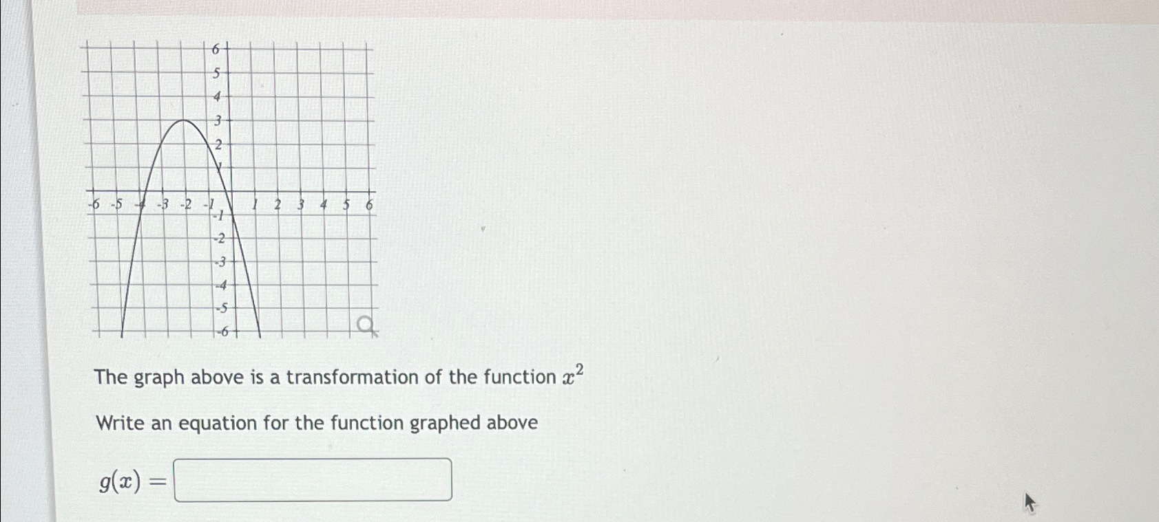 Solved The graph above is a transformation of the function | Chegg.com