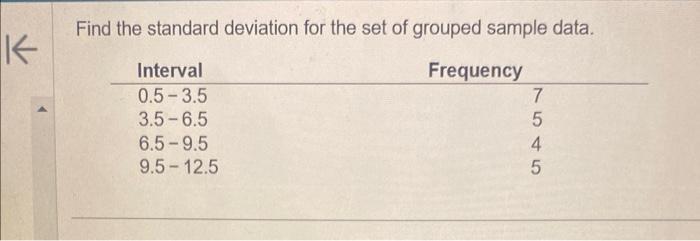Solved Find the standard deviation for the set of grouped | Chegg.com