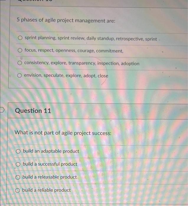 Solved 5 phases of agile project management are: sprint | Chegg.com