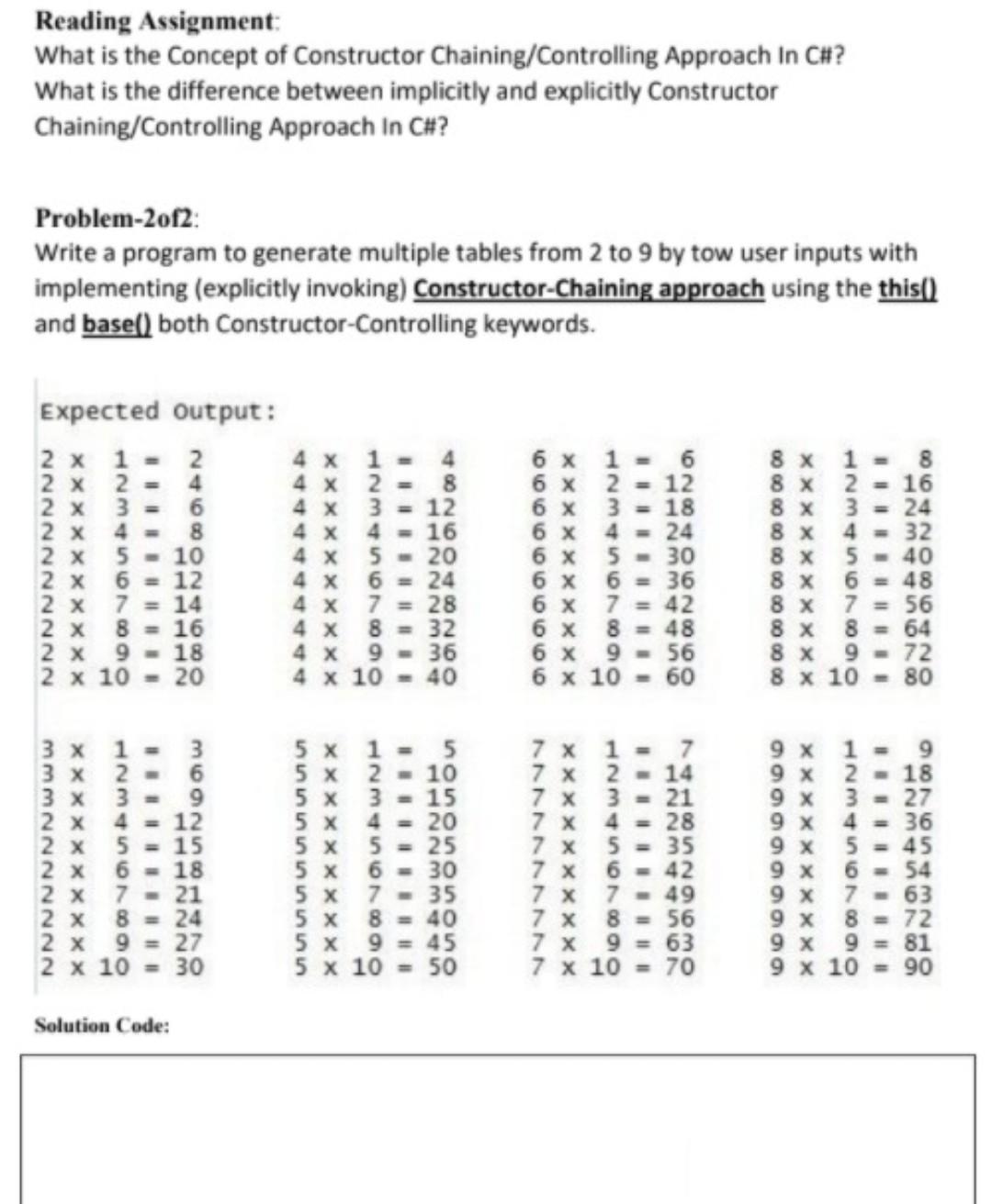 Solved Reading Assignment What Is The Concept Of