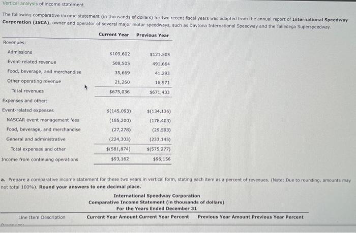 Solved Vertical analysis of income statement The following | Chegg.com
