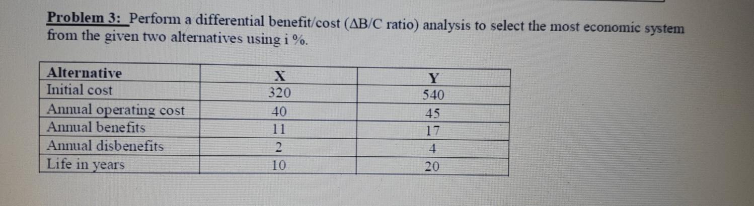 Solved Problem 3: Perform a differential benefit/cost (AB/C | Chegg.com
