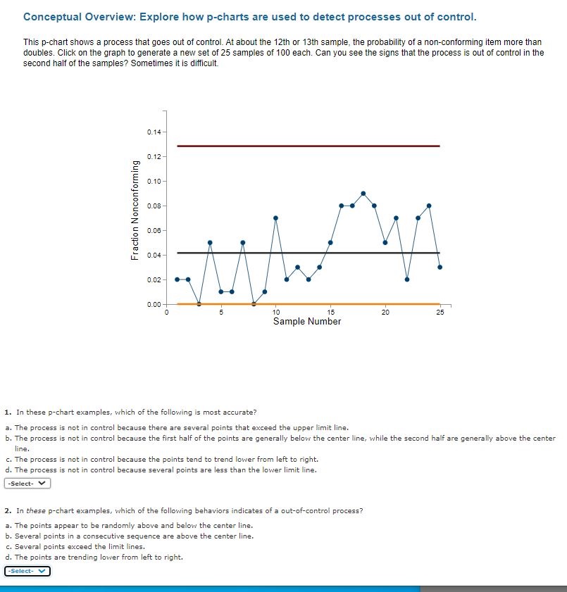 Solved Conceptual Overview: Explore how p-charts are used to | Chegg.com