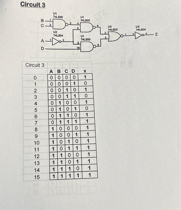 Solved I need help with circuit minimization for the | Chegg.com