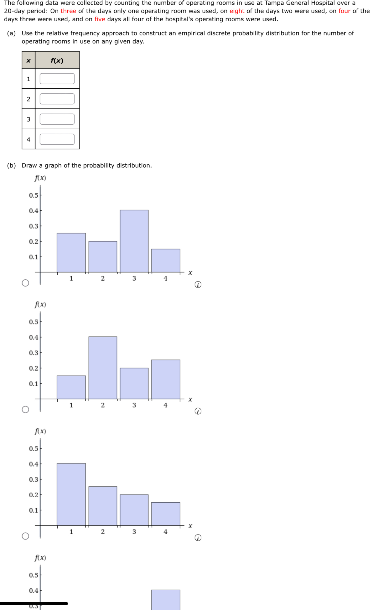 The following data were collected by counting the | Chegg.com