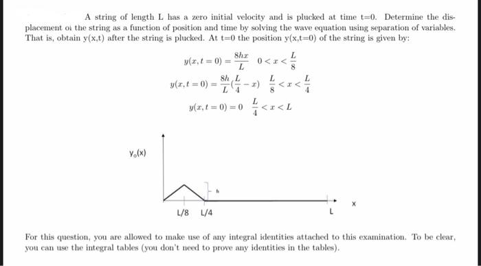 Solved A string of length L has a zero initial velocity and | Chegg.com