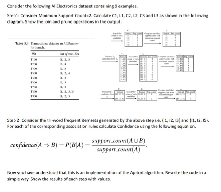 Solved write python code for the followingConsider the | Chegg.com