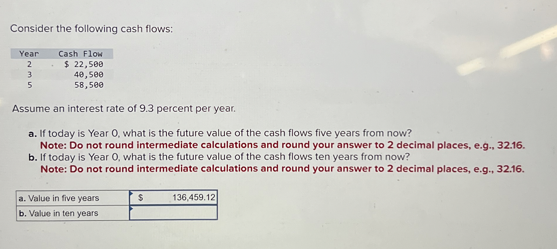 Solved Consider the following cash flows:Assume an interest | Chegg.com