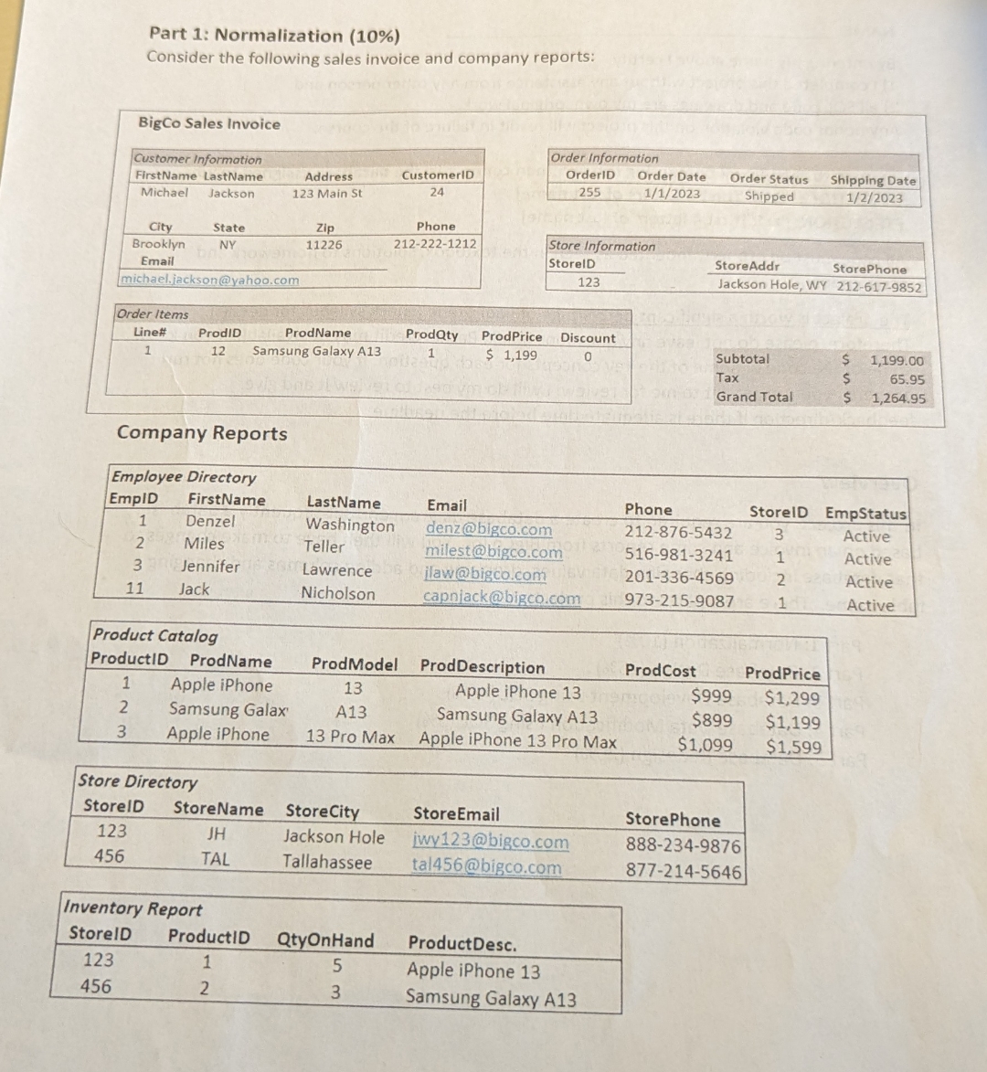 Solved Part 1: Normalization (10%)Consider the following | Chegg.com