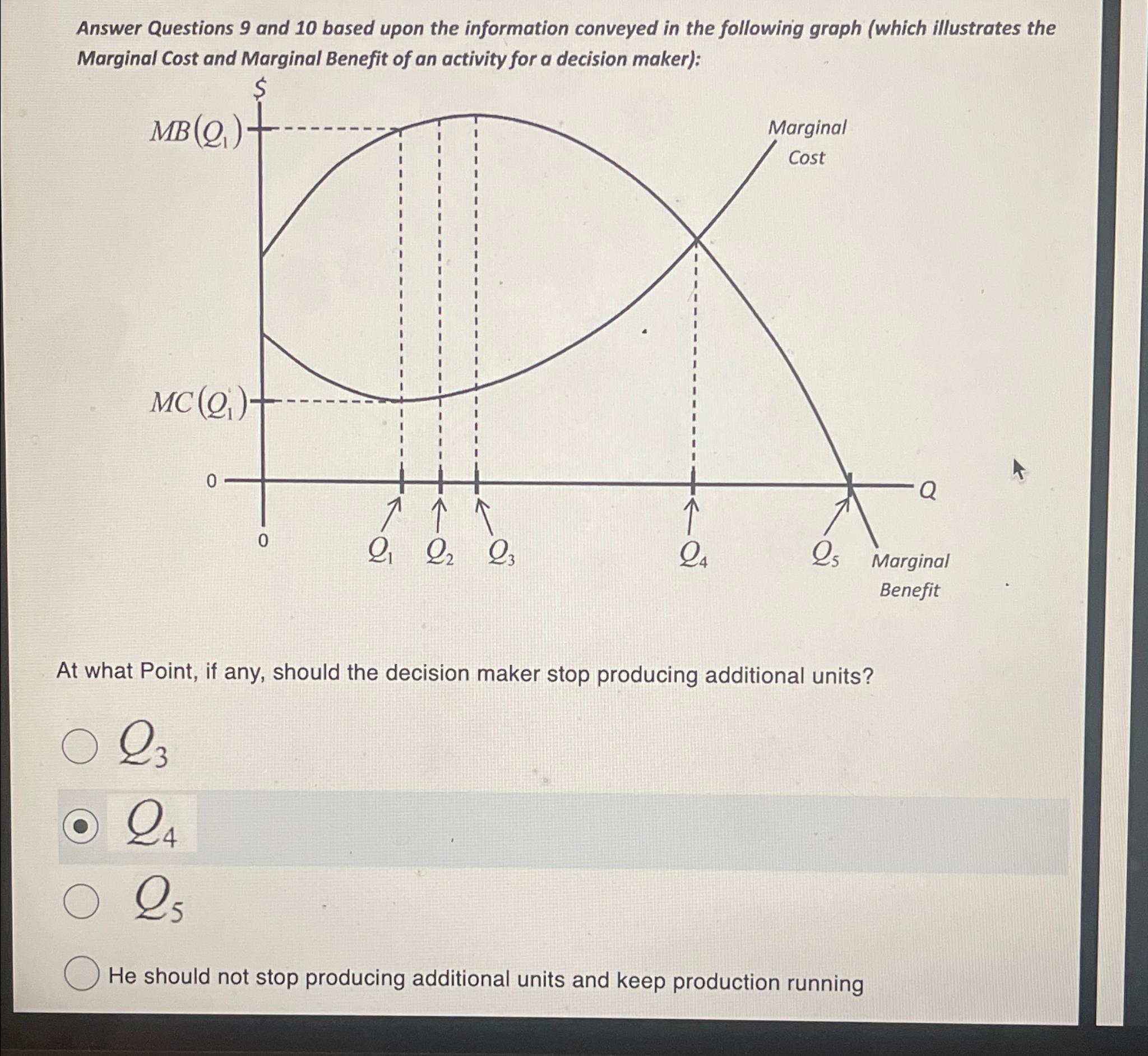 Solved Answer Questions 9 ﻿and 10 ﻿based upon the | Chegg.com