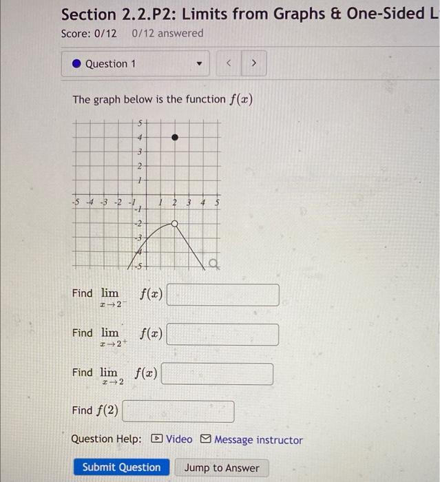 Solved Section 2.2.P2: Limits from Graphs \& One-Sided | Chegg.com