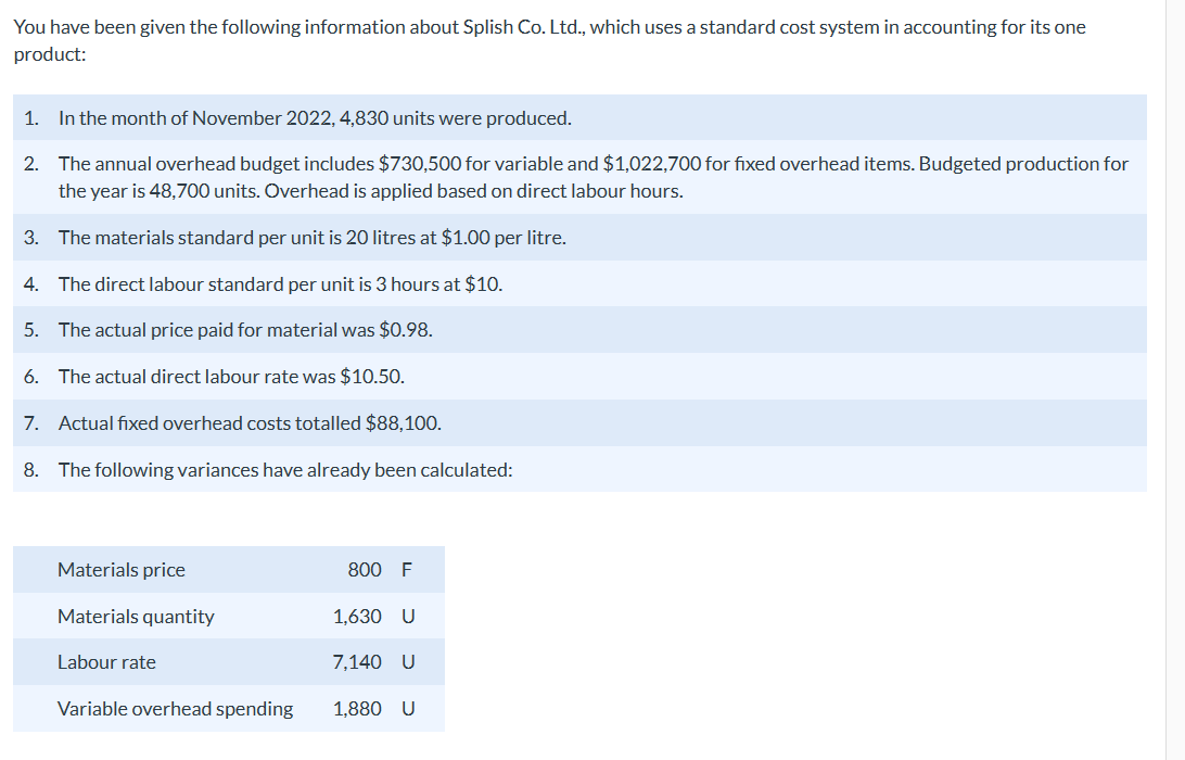 Solved You have been given the following information about | Chegg.com