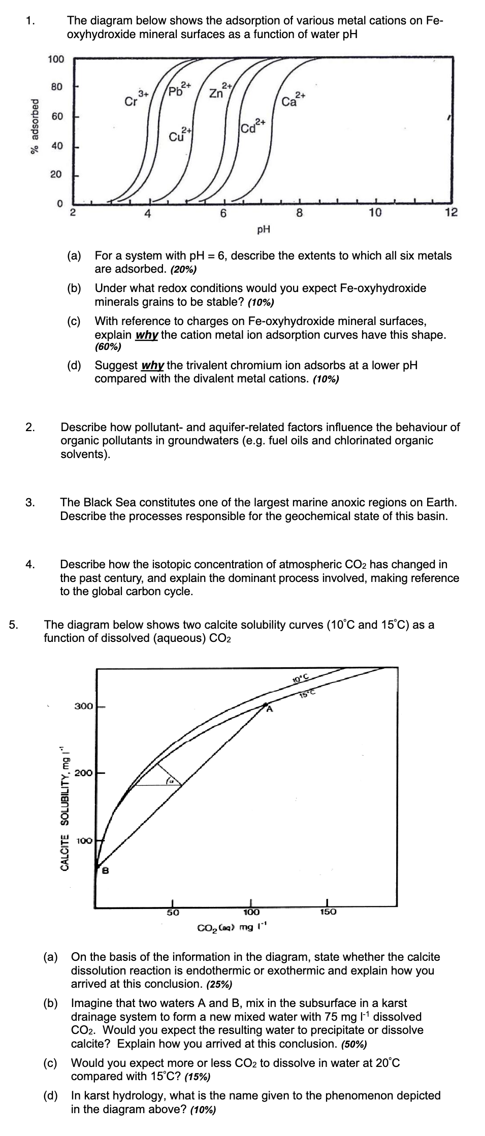 Solved For a system with pH = 6, ﻿describe the extents to | Chegg.com