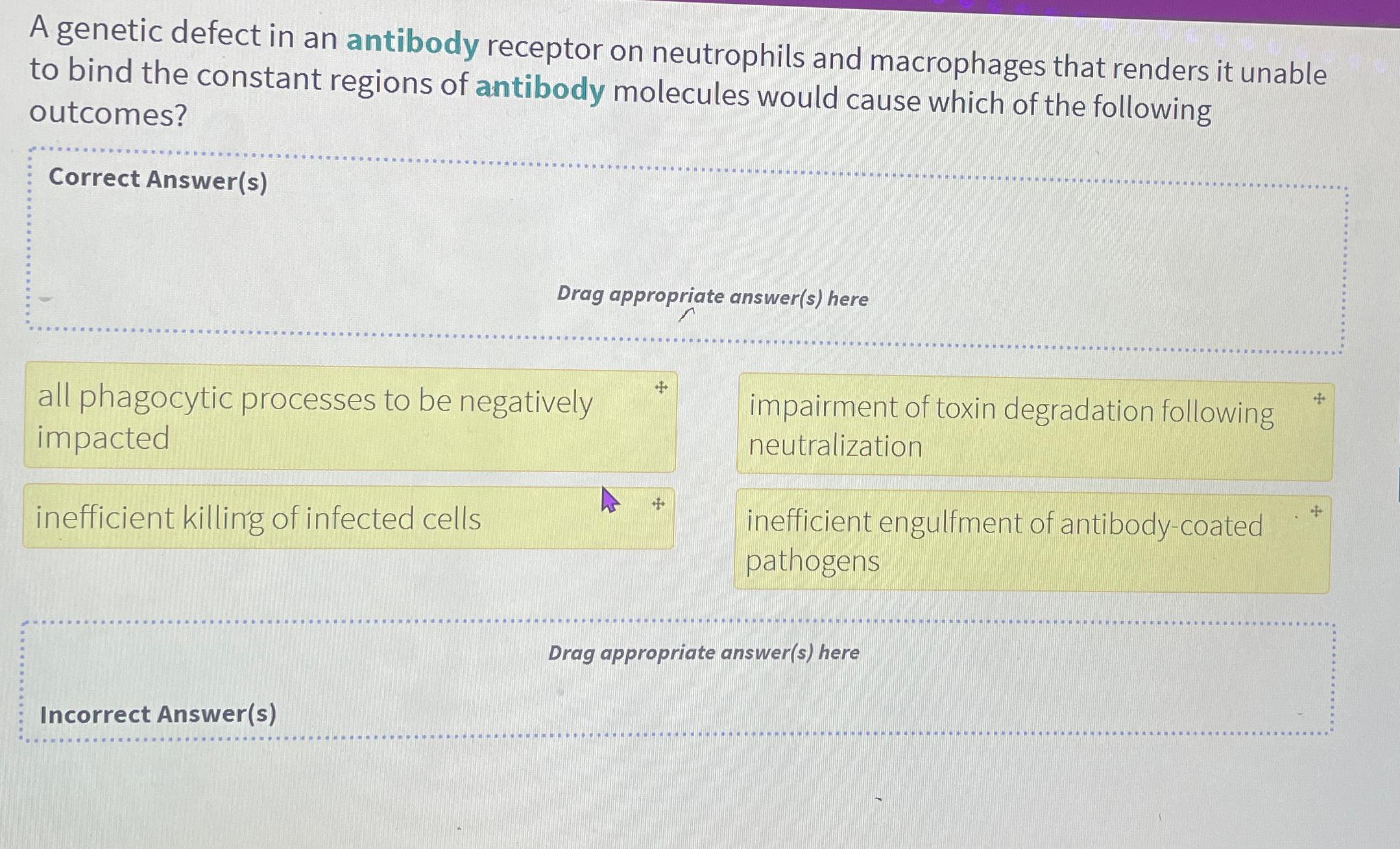 Solved A genetic defect in an antibody receptor on | Chegg.com