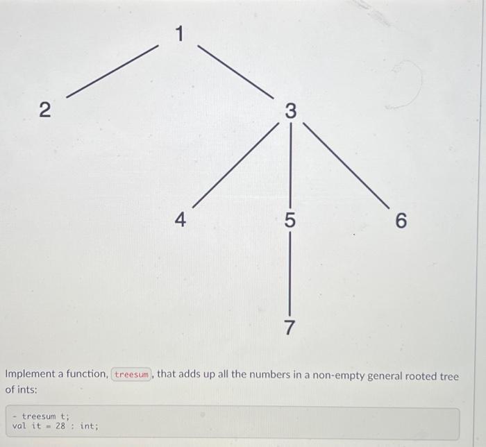 Solved We can define a general rooted tree to be a tree that | Chegg.com