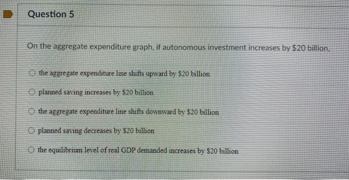 Solved On the aggregate expenditure graph, if autonomous | Chegg.com