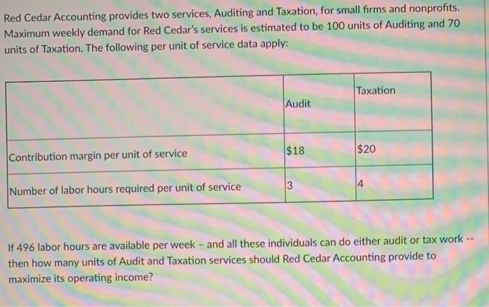 Solved Red Cedar Accounting provides two services, Auditing | Chegg.com