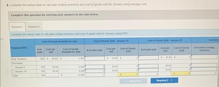 Solved Brief Exercise 8-6 (Static) Inventory cost flow | Chegg.com