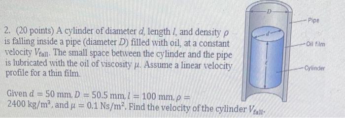 Solved 2. (20 points) A cylinder of diameter d, length l, | Chegg.com