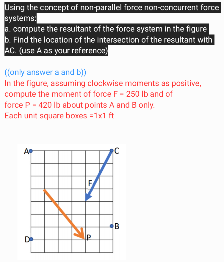 Solved Using the concept of non-parallel force | Chegg.com