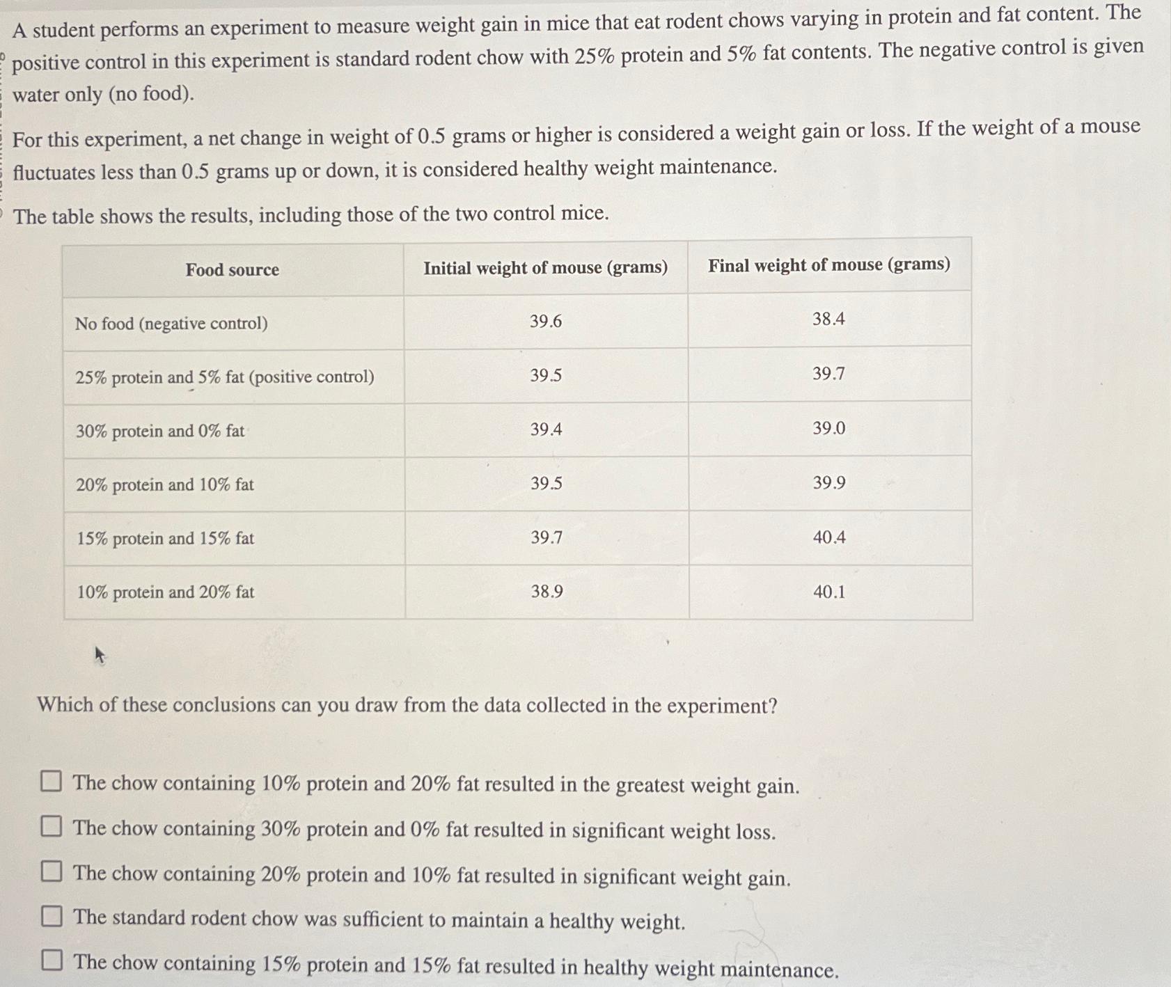 Solved A student performs an experiment to measure weight | Chegg.com