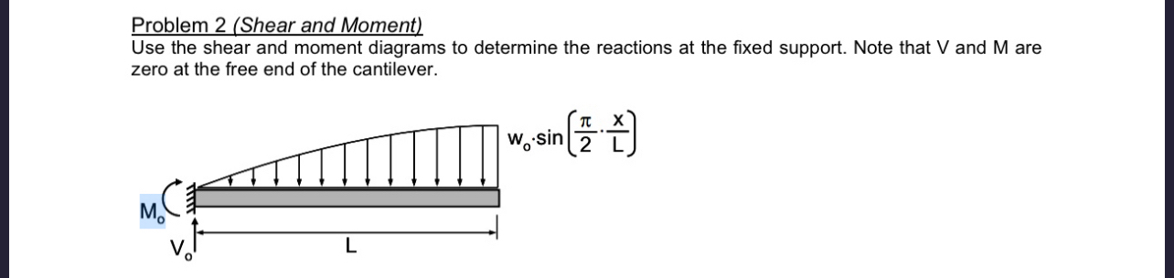 Problem 2 (Shear and Moment)Use the shear and moment | Chegg.com