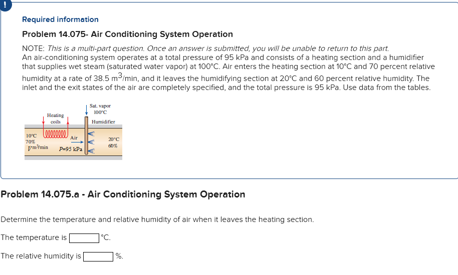 Solved Required informationProblem 14.075- ﻿Air Conditioning | Chegg.com