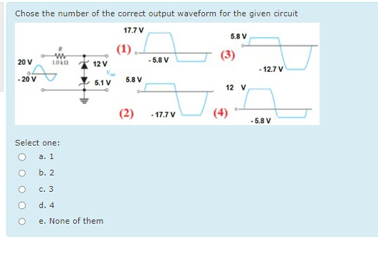 Solved Chose the number of the correct output waveform for | Chegg.com