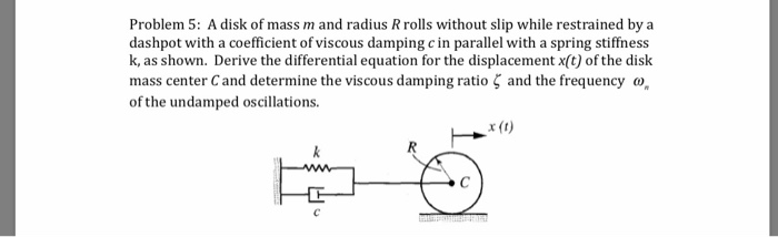 Solved Problem 5: A disk of mass m and radius R rolls | Chegg.com