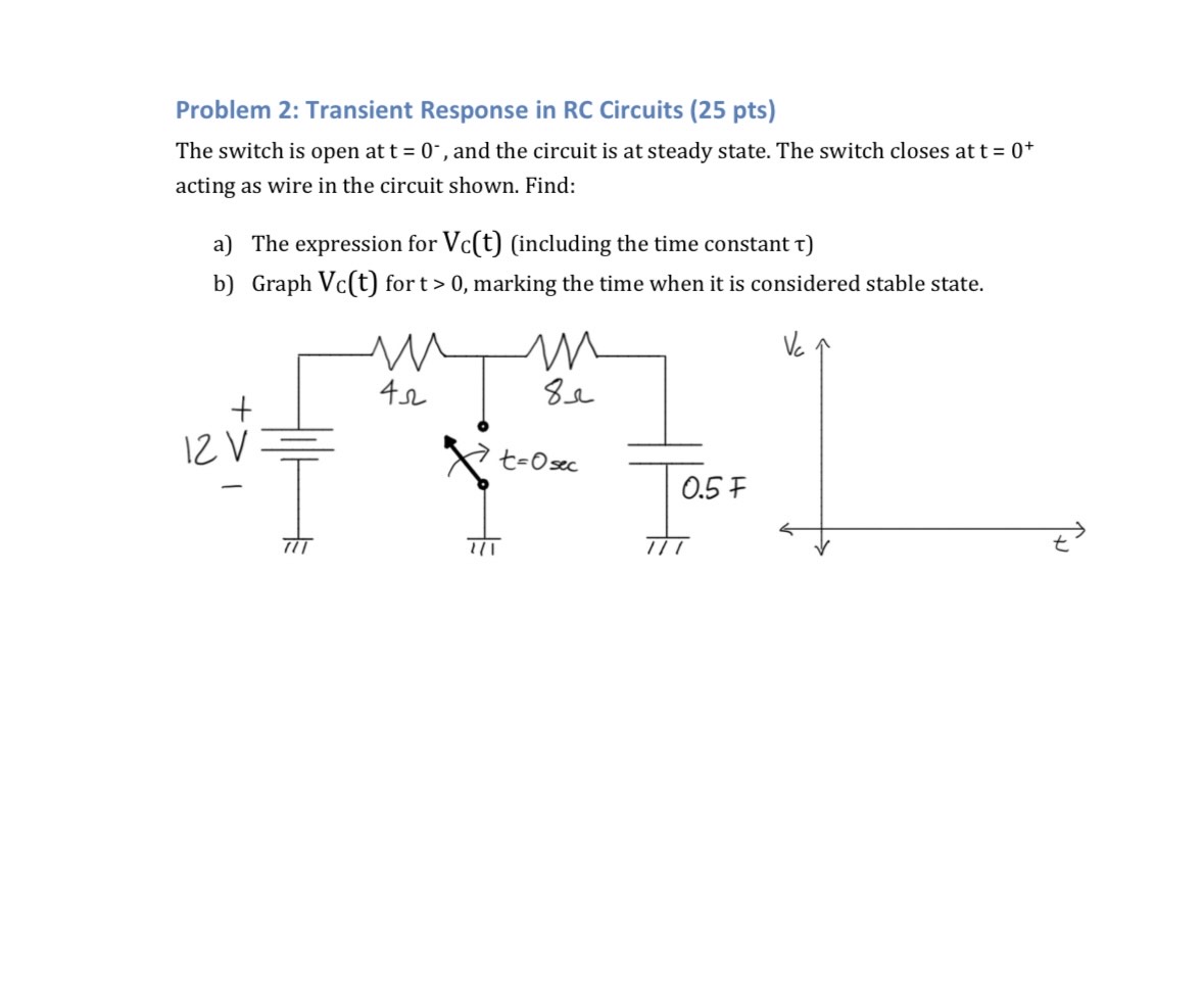 Solved Problem 2: Transient Response in RC ﻿Circuits | Chegg.com
