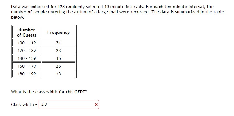 Solved Data was collected for 128 ﻿randomly selected 10 | Chegg.com