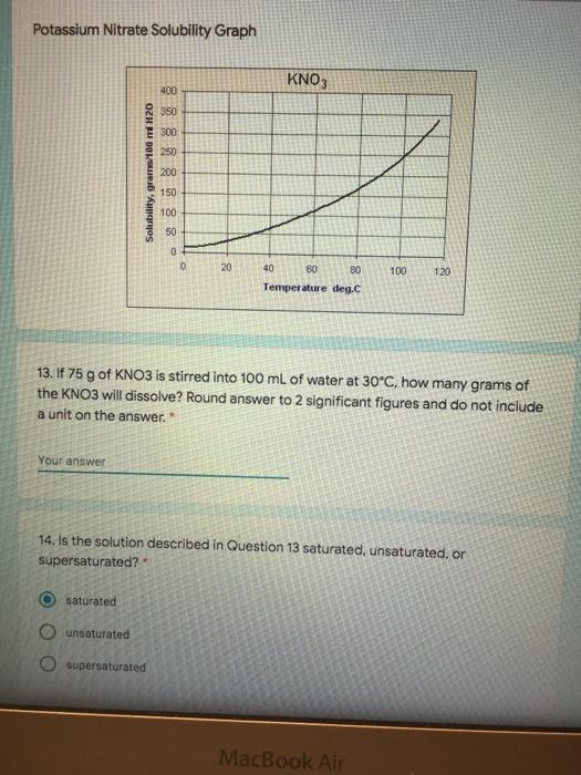 Solved Potassium Nitrate Solubility Graph KNO3 400 350 300 | Chegg.com