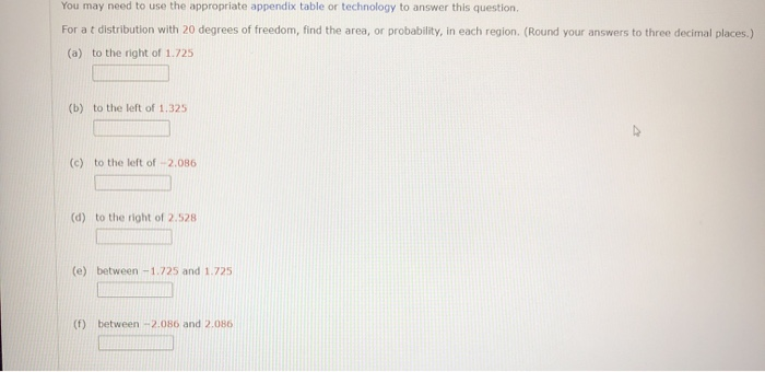 Solved You may need to use the appropriate appendix table or | Chegg.com