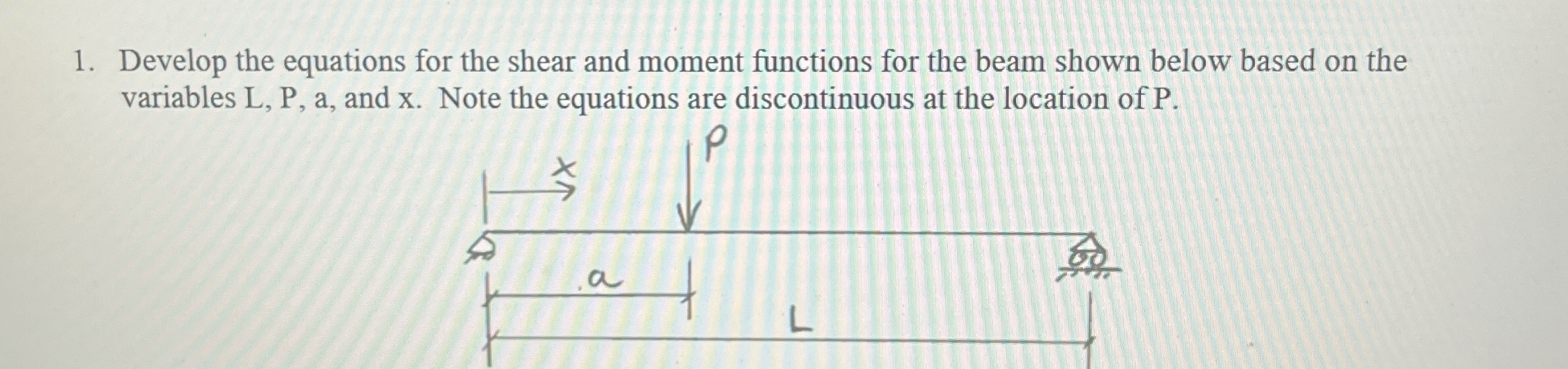 Develop the equations for the shear and moment | Chegg.com