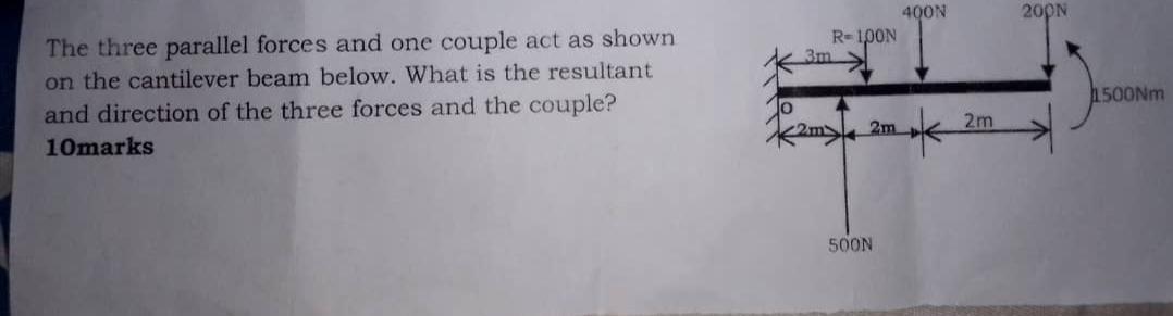 Solved The three parallel forces and one couple act as shown | Chegg.com