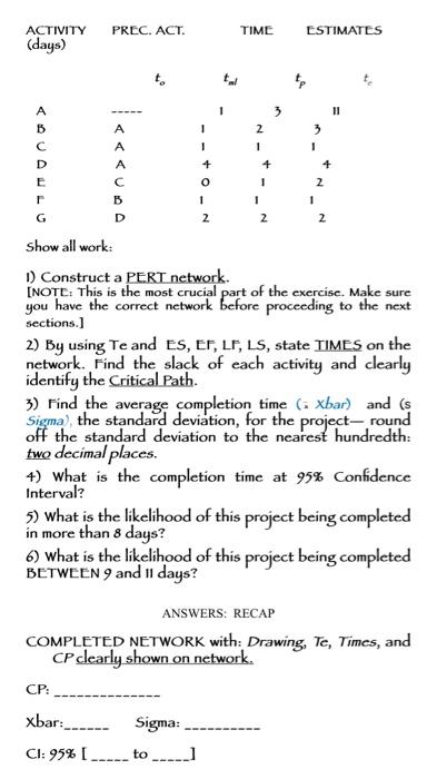 Solved Show all work: 1) Construct a PERT network. [NOTE: | Chegg.com