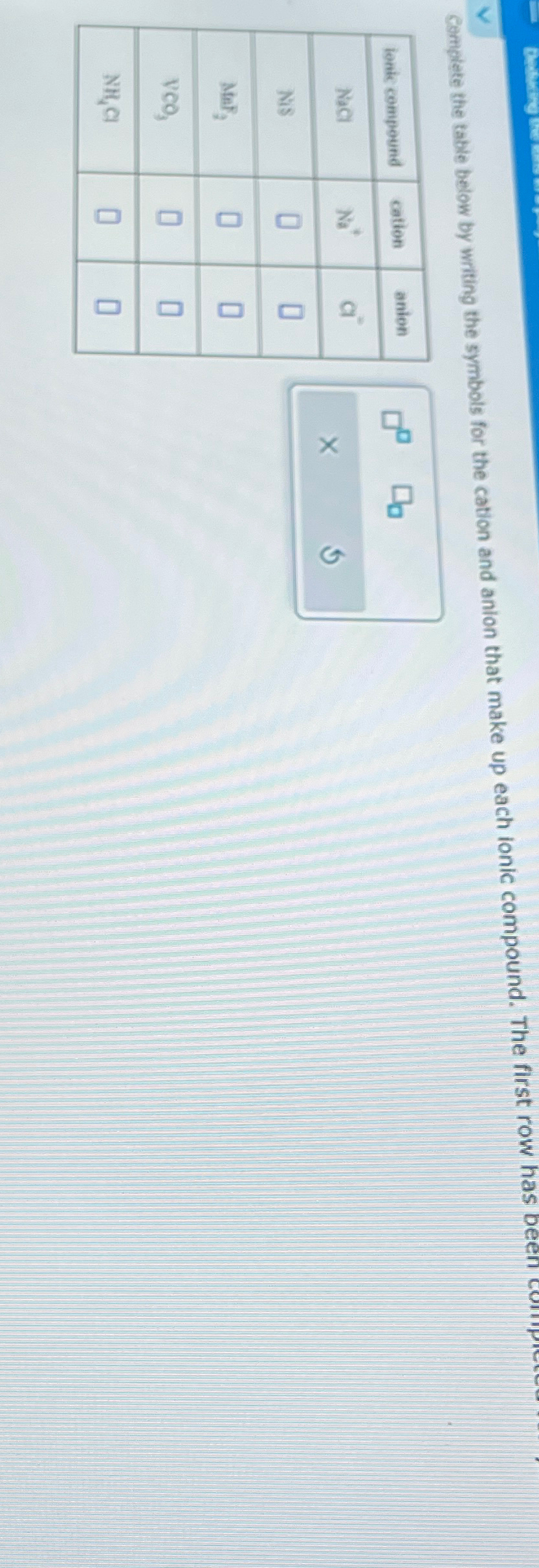 Solved Complete the table below by writing the symbols for | Chegg.com