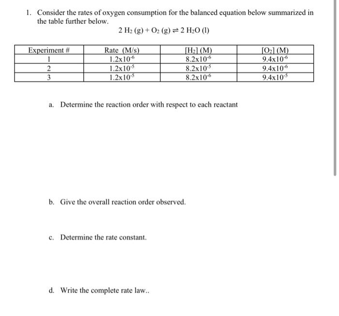 Solved Consider the rates of oxygen consumption for the | Chegg.com
