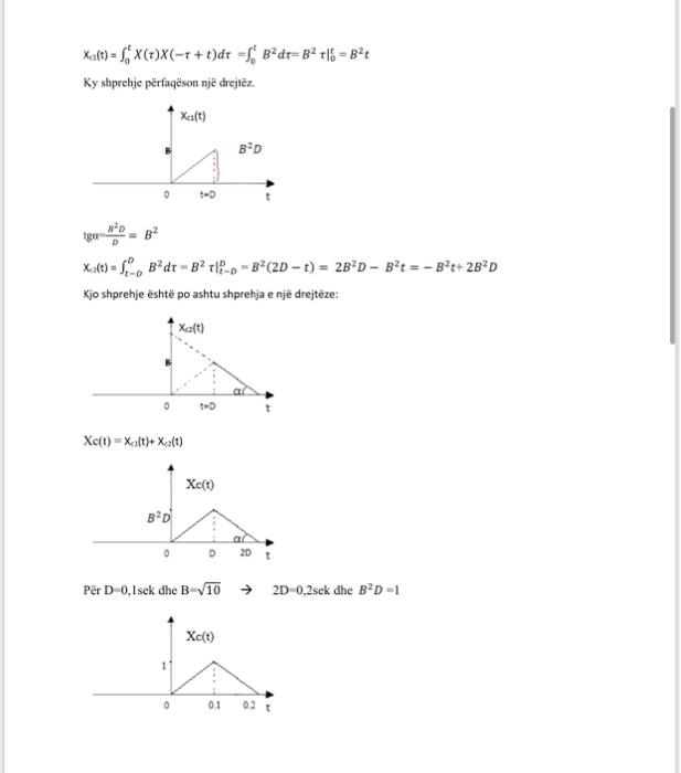 Solved Find the furier transformation the autocorrelation | Chegg.com
