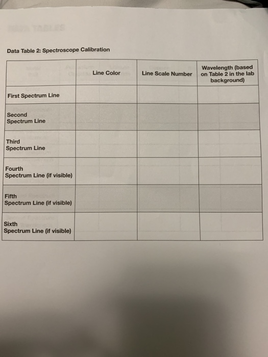 Data Table 2: Spectroscope Calibration Line Color | Chegg.com